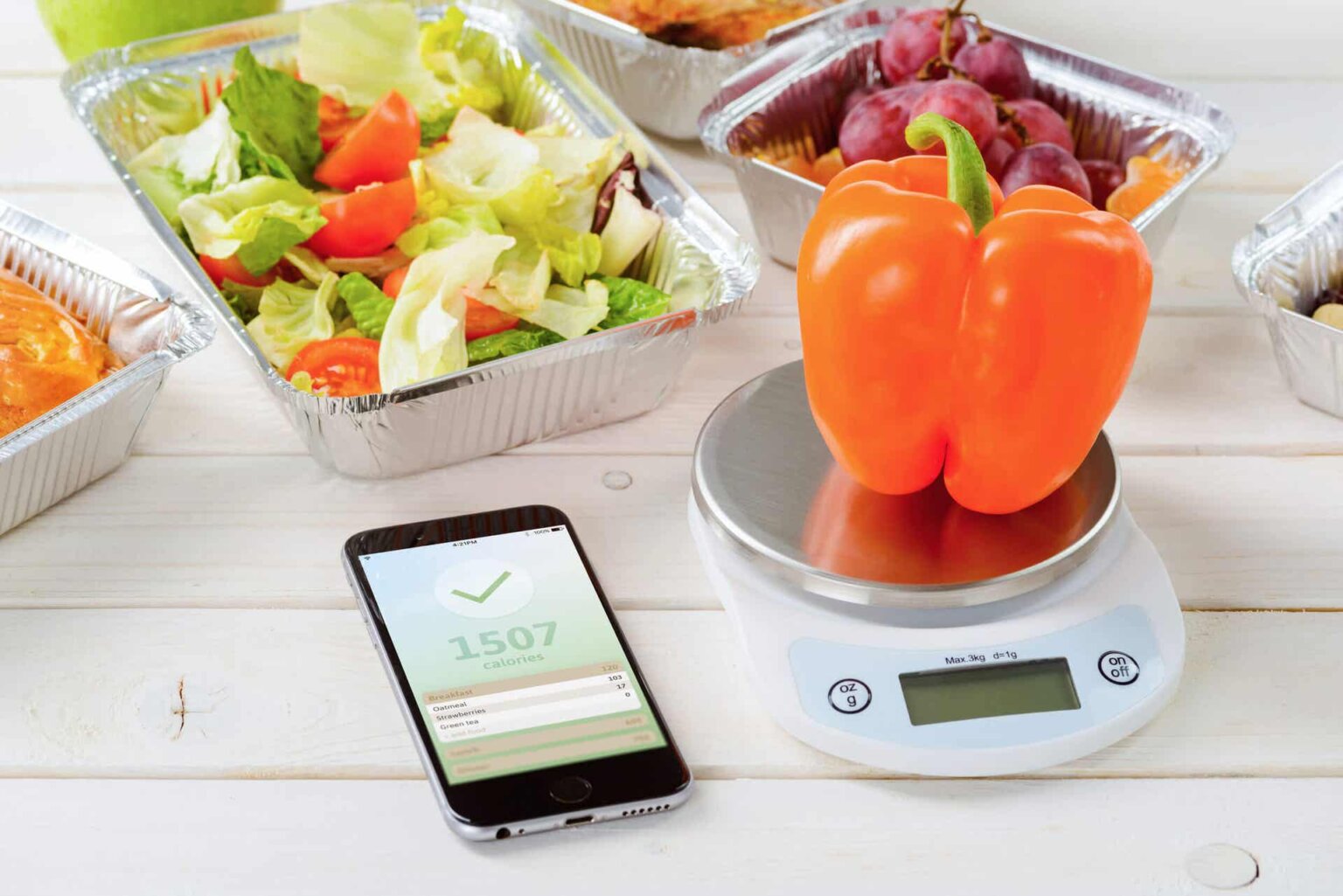 Here Are The Best Food Proportions for Weight Loss - Step To Health