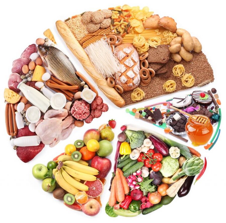 5 Essential Nutrients For A Healthy Diet Step To Health
